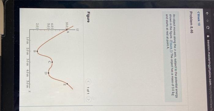 Solved session.masteringphysics.com/myot/itemView? | Chegg.com