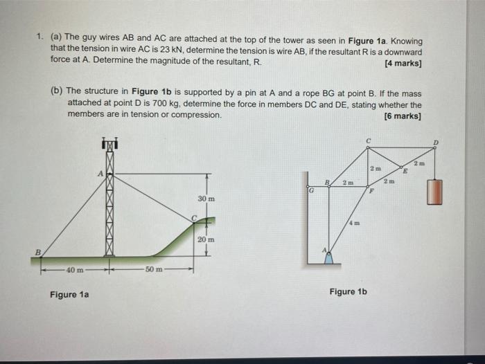 Solved 1. (a) The guy wires AB and AC are attached at the | Chegg.com