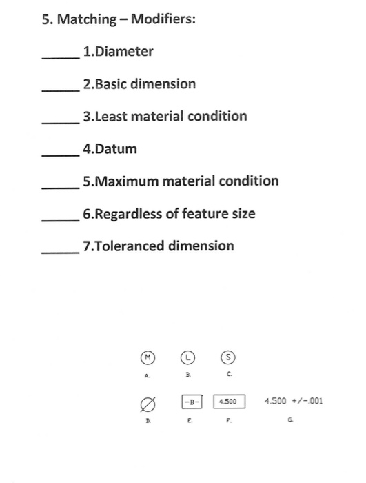Solved 5. Matching - Modifiers: 1. Diameter 2.Basic | Chegg.com