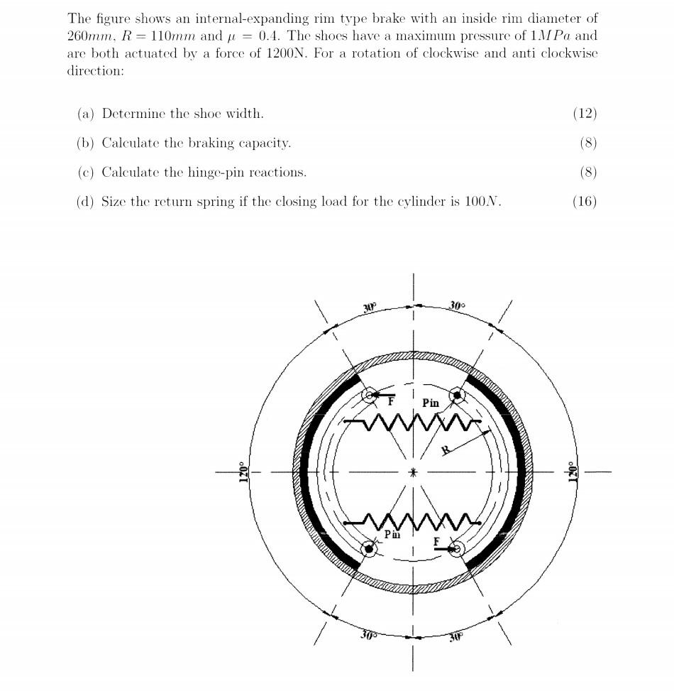 Solved The figure shows an internal-expanding rim type brake | Chegg.com