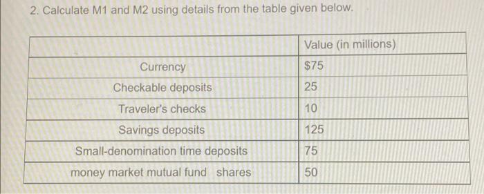 Solved 2. Calculate M1 and M2 using details from the table | Chegg.com