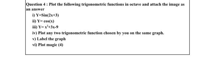 Solved Question 4 Plot The Following Trigonometric 