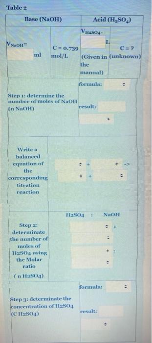 Solved Notes: The results of calculations can be written in | Chegg.com
