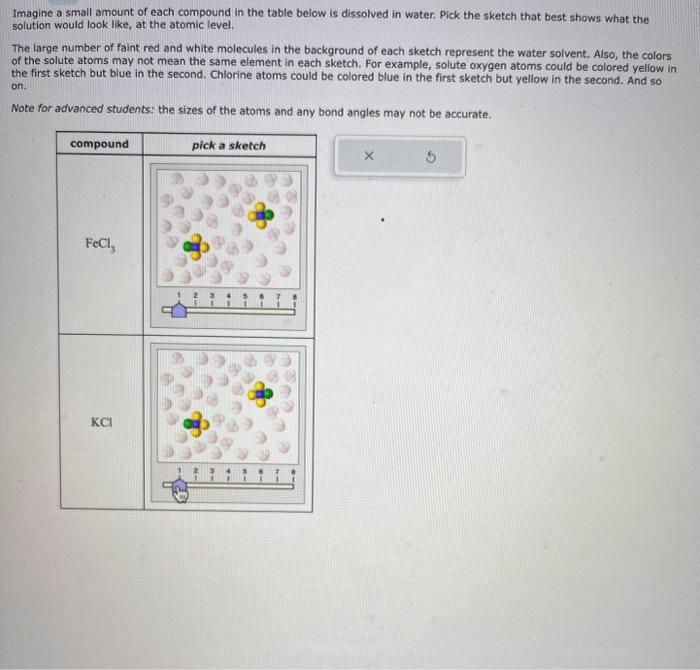 Solved Imagine a small amount of each compound in the table | Chegg.com