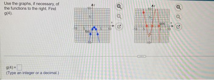 Solved Use the graphs, if necessary, of the functions to the | Chegg.com