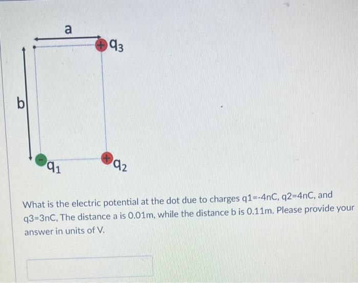 Solved What is the electric potential at the dot due to | Chegg.com