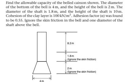 Solved Find the allowable capacity of the belled caisson | Chegg.com