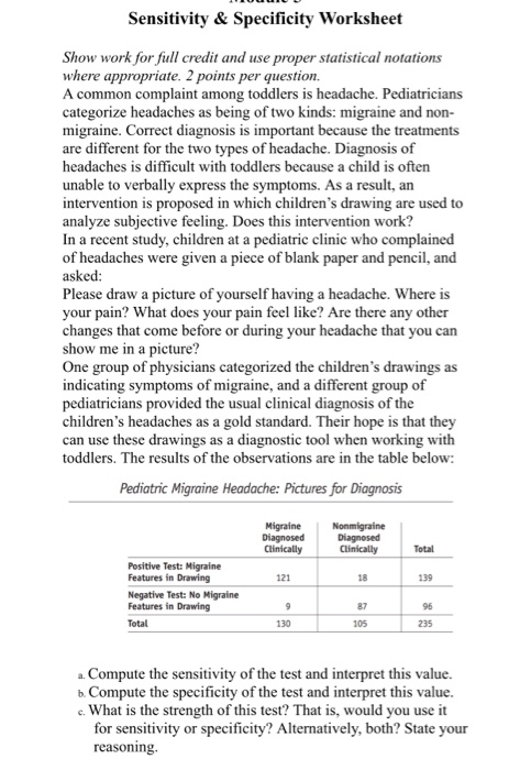 Solved Sensitivity & Specificity Worksheet Show work for | Chegg.com