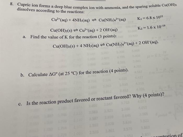 Solved 8. Cupric ion forms a deep blue complex ion with | Chegg.com