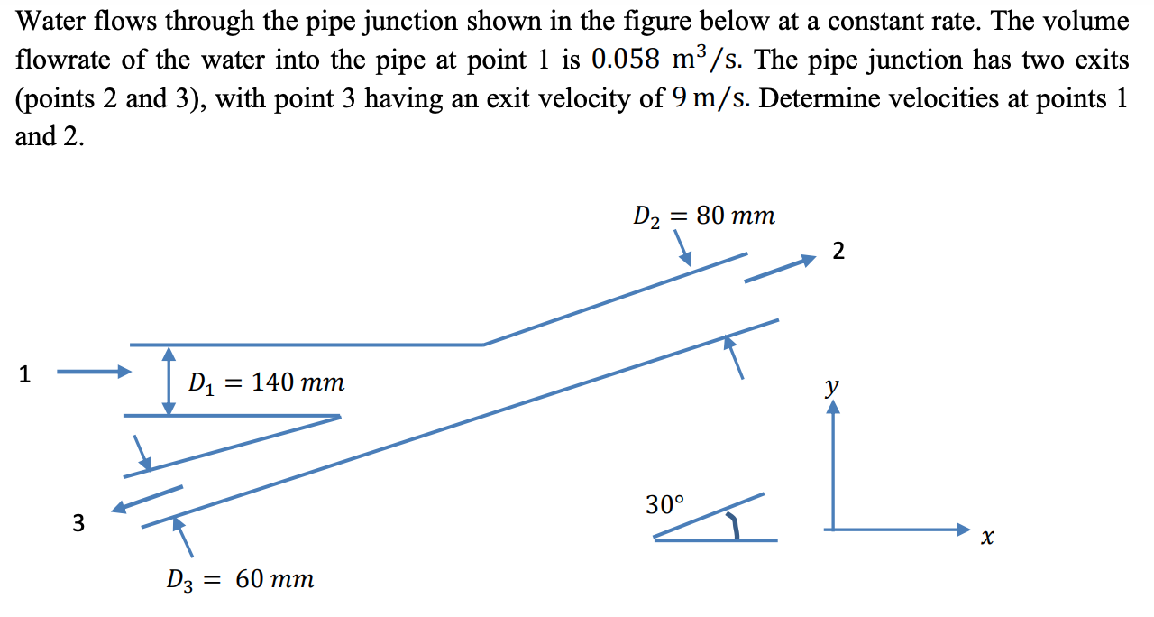 Solved Hello! Please help with full explanations (i.e why | Chegg.com