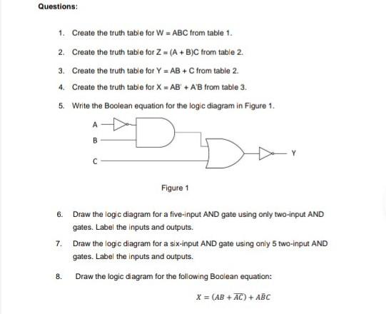 Solved W=ABC Only include the logic inputs and outputs in | Chegg.com