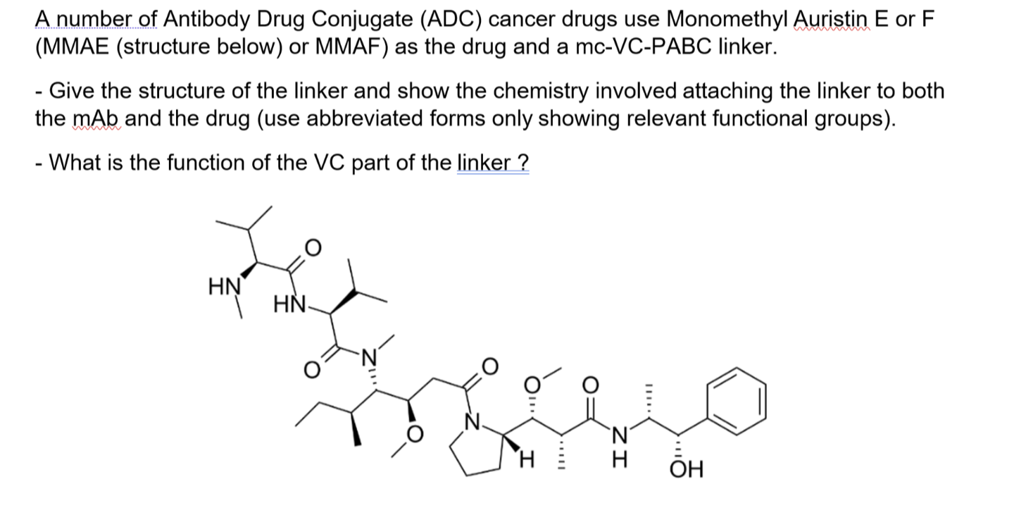 Solved A number of Antibody Drug Conjugate (ADC) cancer | Chegg.com
