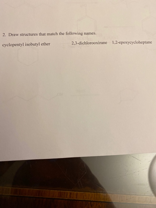 Solved 2. Draw structures that match the following names. | Chegg.com