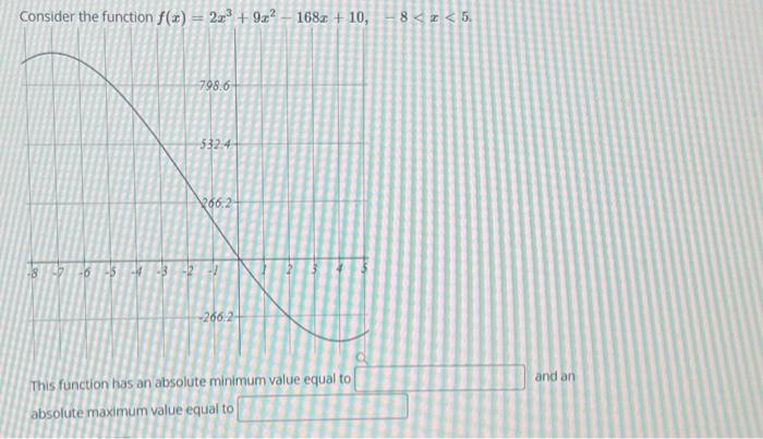 Solved consider the function f(x)=2x3+9x2−168x+10,−8 | Chegg.com