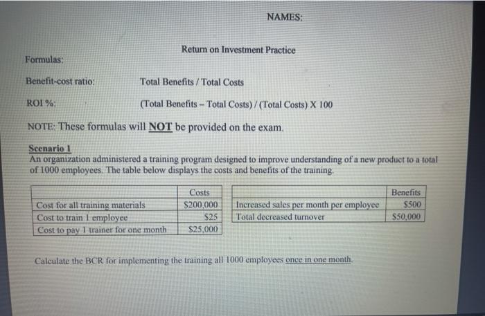 Solved NAMES: Return on Investment Practice Formulas: | Chegg.com