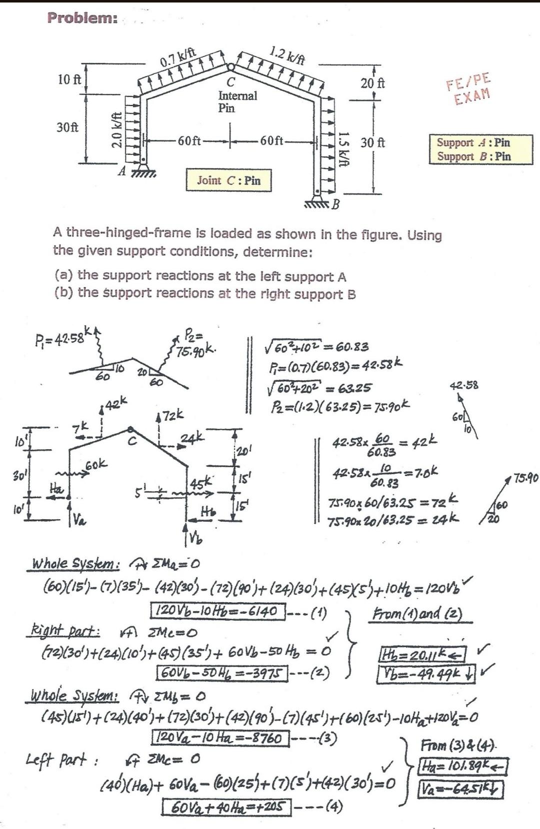 Solved help with this finding support reactions , and also | Chegg.com