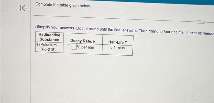 Solved Complete the table given below. (Simplify your | Chegg.com