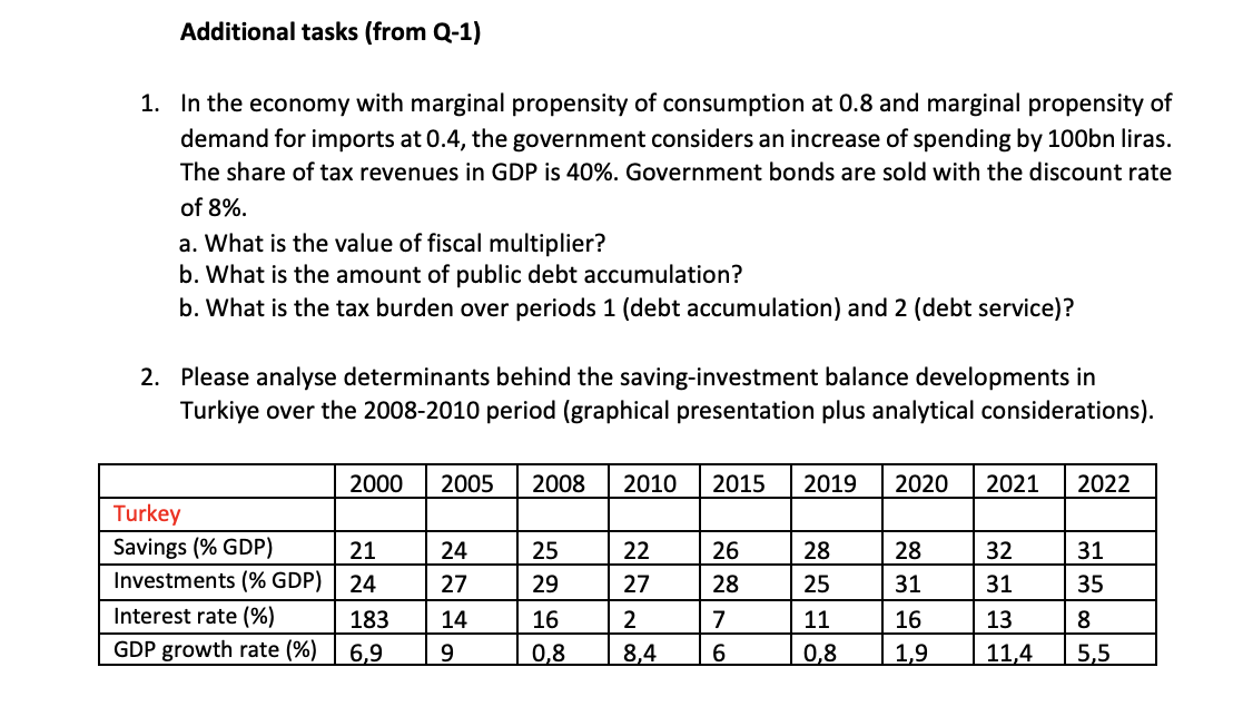 Solved Additional tasks (from Q-1)In the economy with | Chegg.com