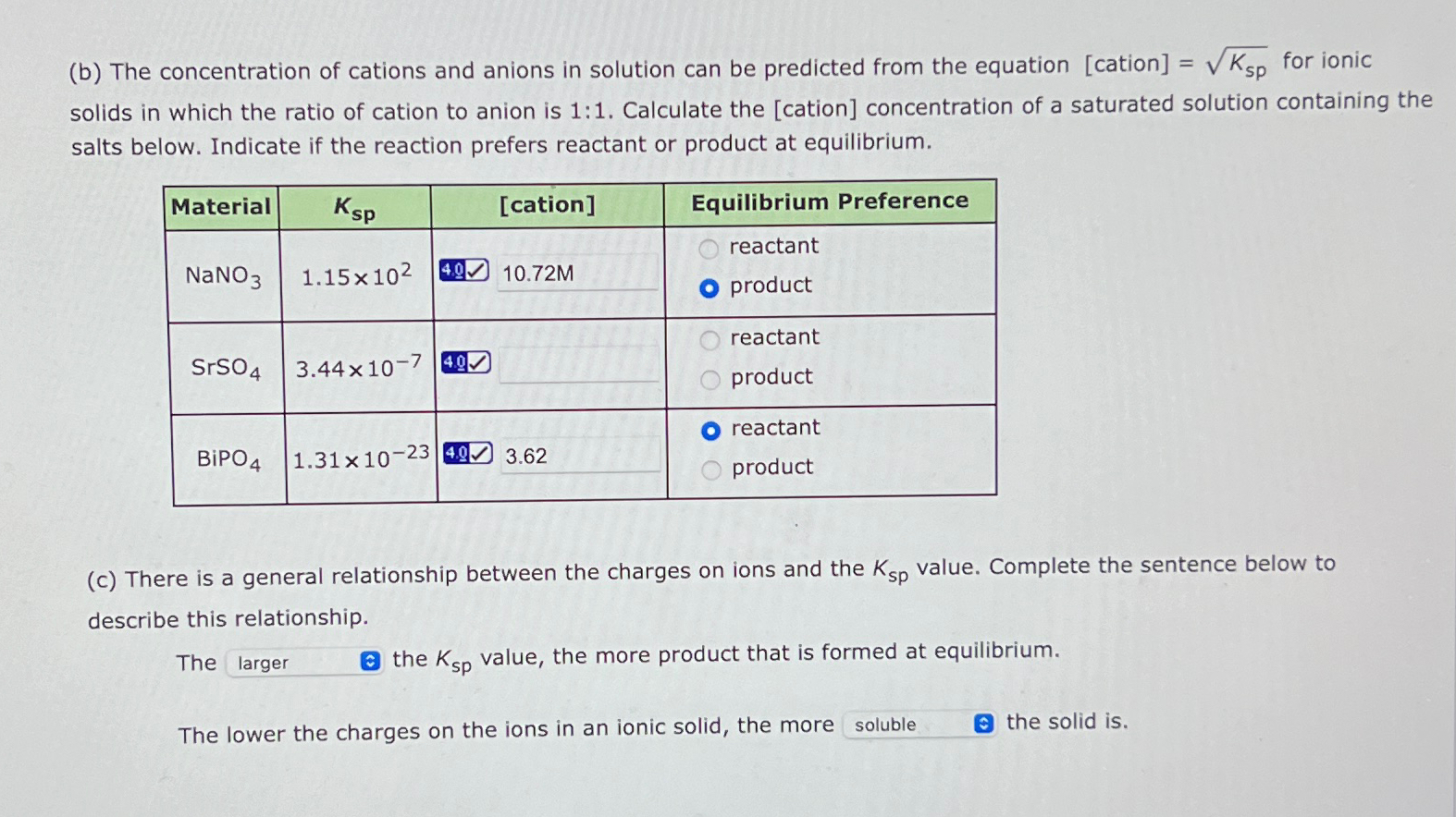 Solved (b) ﻿The concentration of cations and anions in | Chegg.com