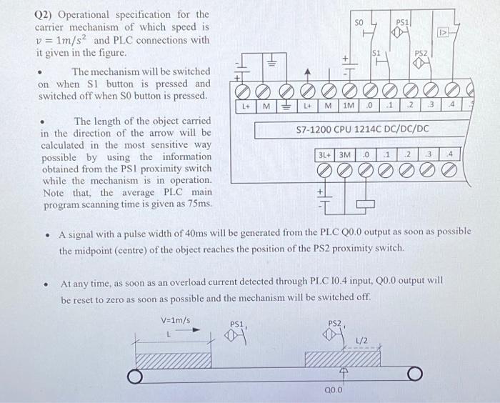 Solved Q2) Operational specification for the carrier | Chegg.com