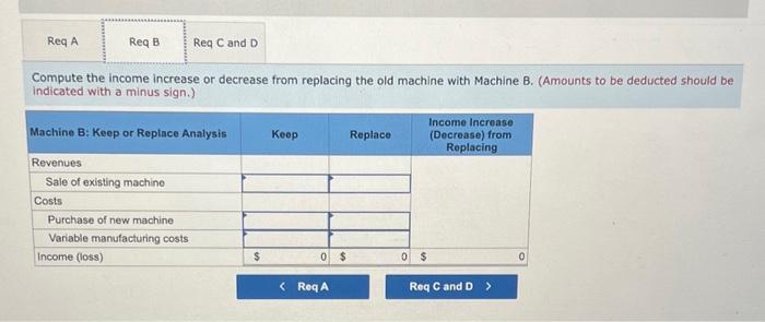 Solved Compute the income increase or decrease from | Chegg.com