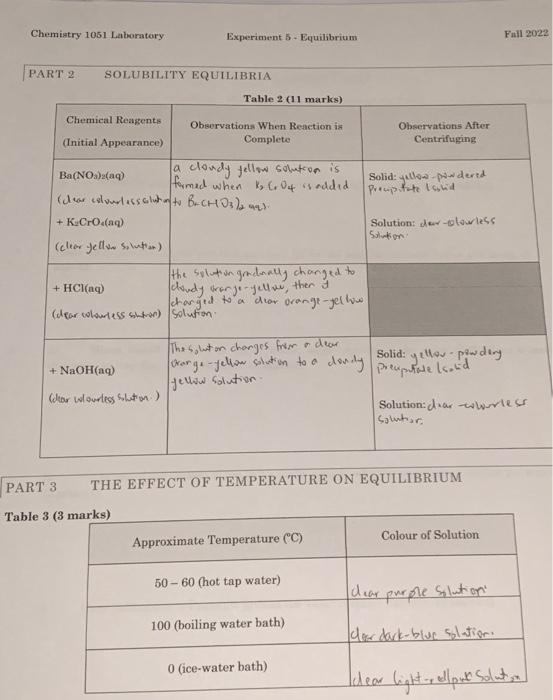 Solved PART 1 SOME SIMPLE REVERSABLE REACTIONS Table 1 (14 | Chegg.com