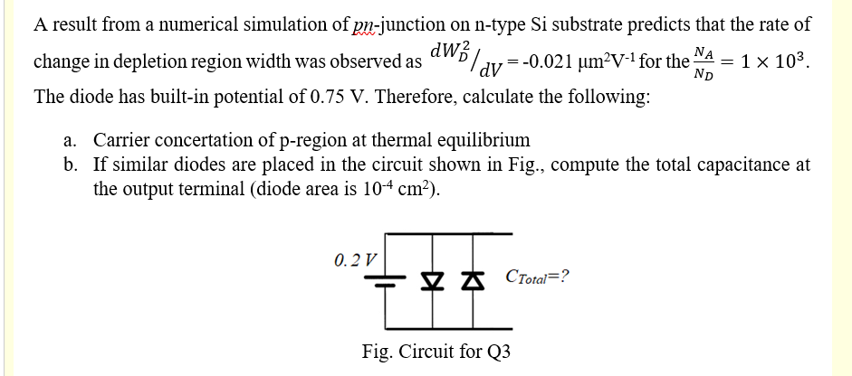 Solved A result from a numerical simulation of pn-junction | Chegg.com