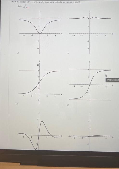 Solved Match the function with one of the graphs below using | Chegg.com