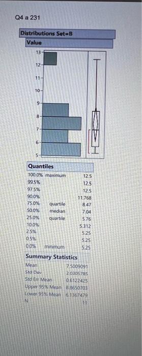 Solved Q4 a 231 Summary Statistics Mean Std Dev Stal Cr | Chegg.com