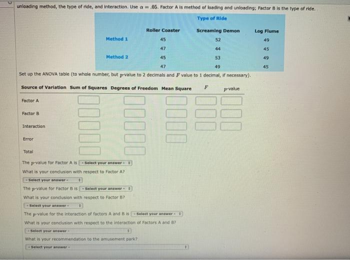 Solved unloading method, the type of ride, and interaction. | Chegg.com