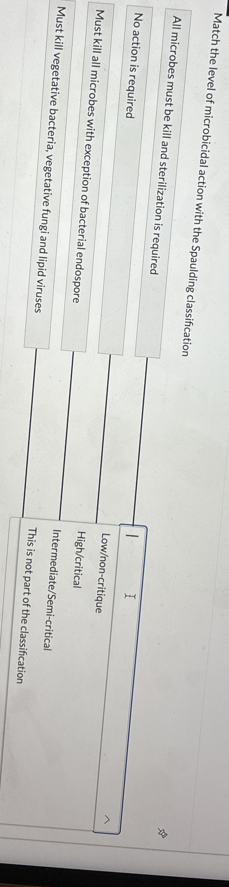 Solved Match the level of microbicidal action with the | Chegg.com