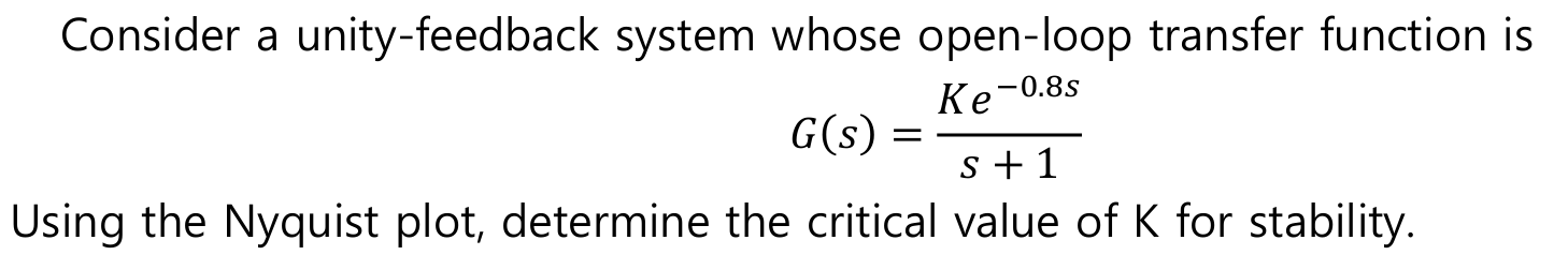 Solved Consider a unity-feedback system whose open-loop | Chegg.com