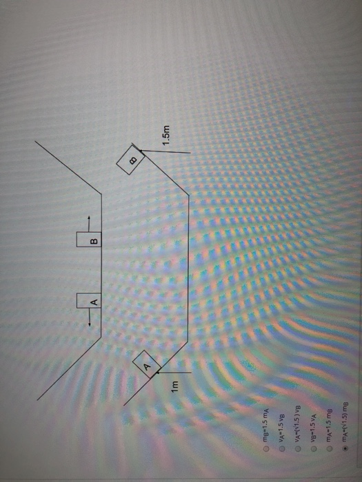 Solved An object initially at rest in a horizontal | Chegg.com