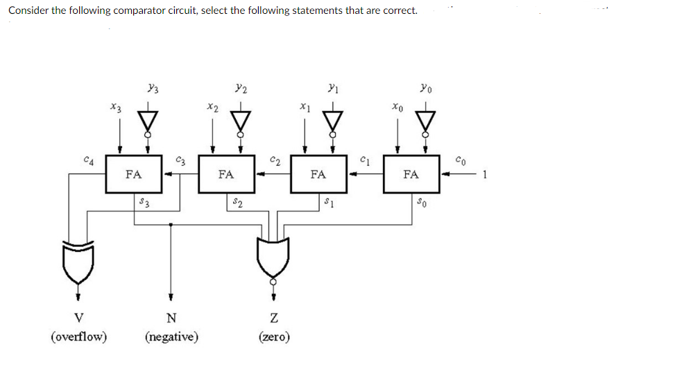 Solved Consider the following comparator circuit, select the | Chegg.com
