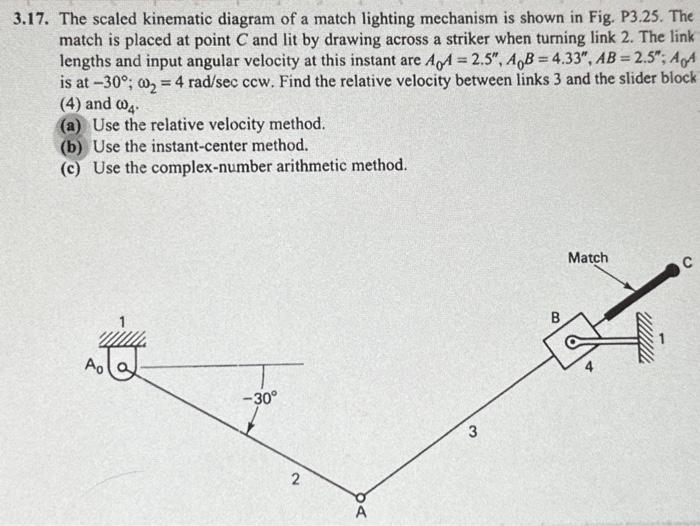 Solved 17. The scaled kinematic diagram of a match lighting | Chegg.com