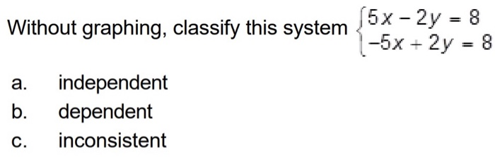 Solved Without graphing, classify this system (5x - 2y = 8 | Chegg.com