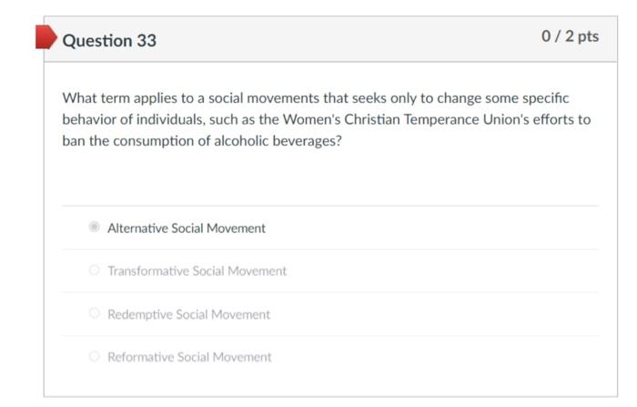 Solved I answered "Alternative Social Movement" and got it | Chegg.com
