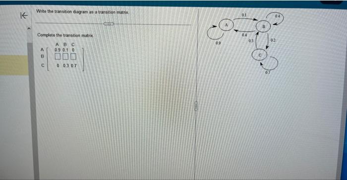 Solved Write the transition diagram as a transition matrix | Chegg.com