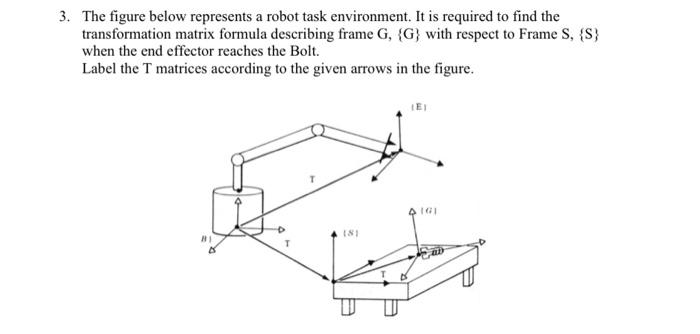 Solved 3. The figure below represents a robot task | Chegg.com