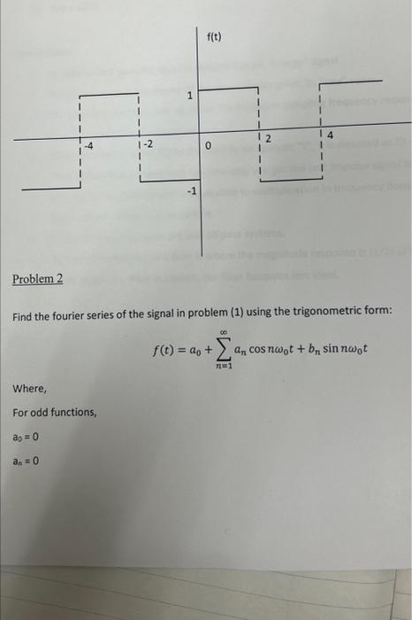 Solved Find the fourier series of the signal in problem (1) | Chegg.com