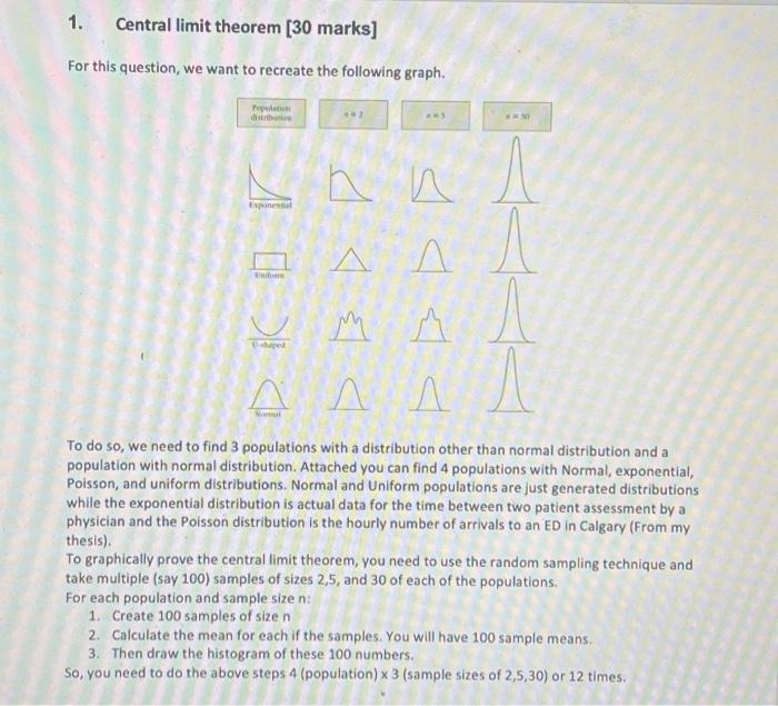 Solved 1. Central limit theorem [ 30 marks] For this | Chegg.com