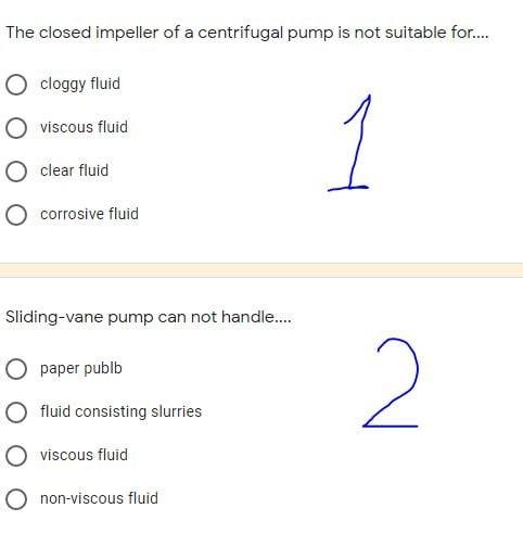 Solved The closed impeller of a centrifugal pump is not | Chegg.com