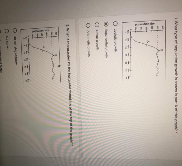 Solved 1. What type of population growth is shown in part A | Chegg.com