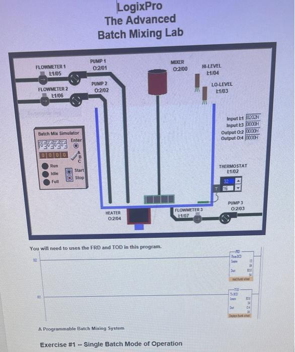 please use the batch simulator in logixpro to create | Chegg.com