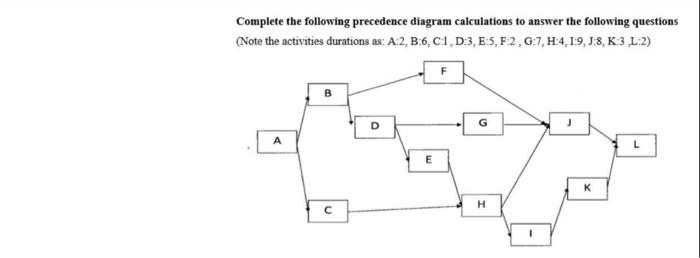 Solved Complete the following precedence diagram | Chegg.com
