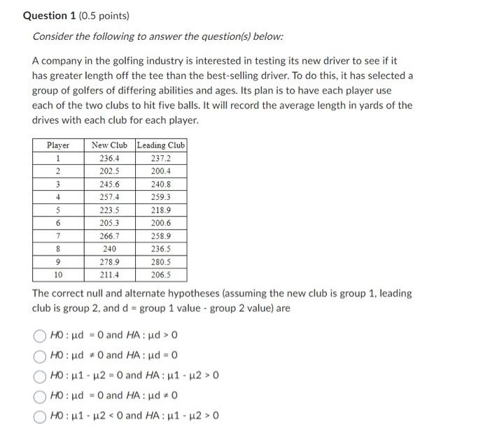Solved Question 1 (0.5 points) Consider the following to | Chegg.com