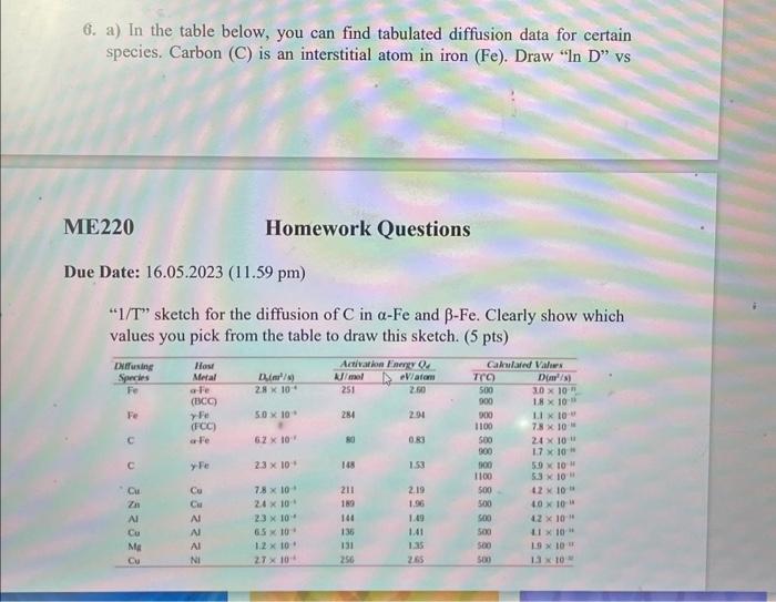 6. a) In the table below, you can find tabulated | Chegg.com