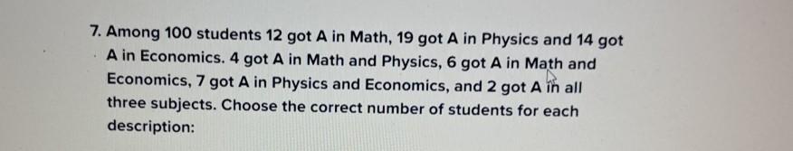 Solved Among 100 ﻿students 12 ﻿got A ﻿in Math, 19 ﻿got A ﻿in | Chegg.com