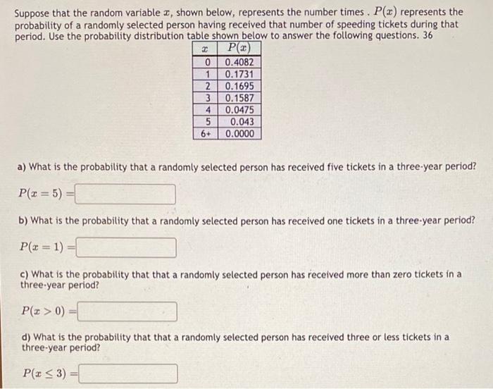 Solved Suppose That The Random Variable X Shown Below 