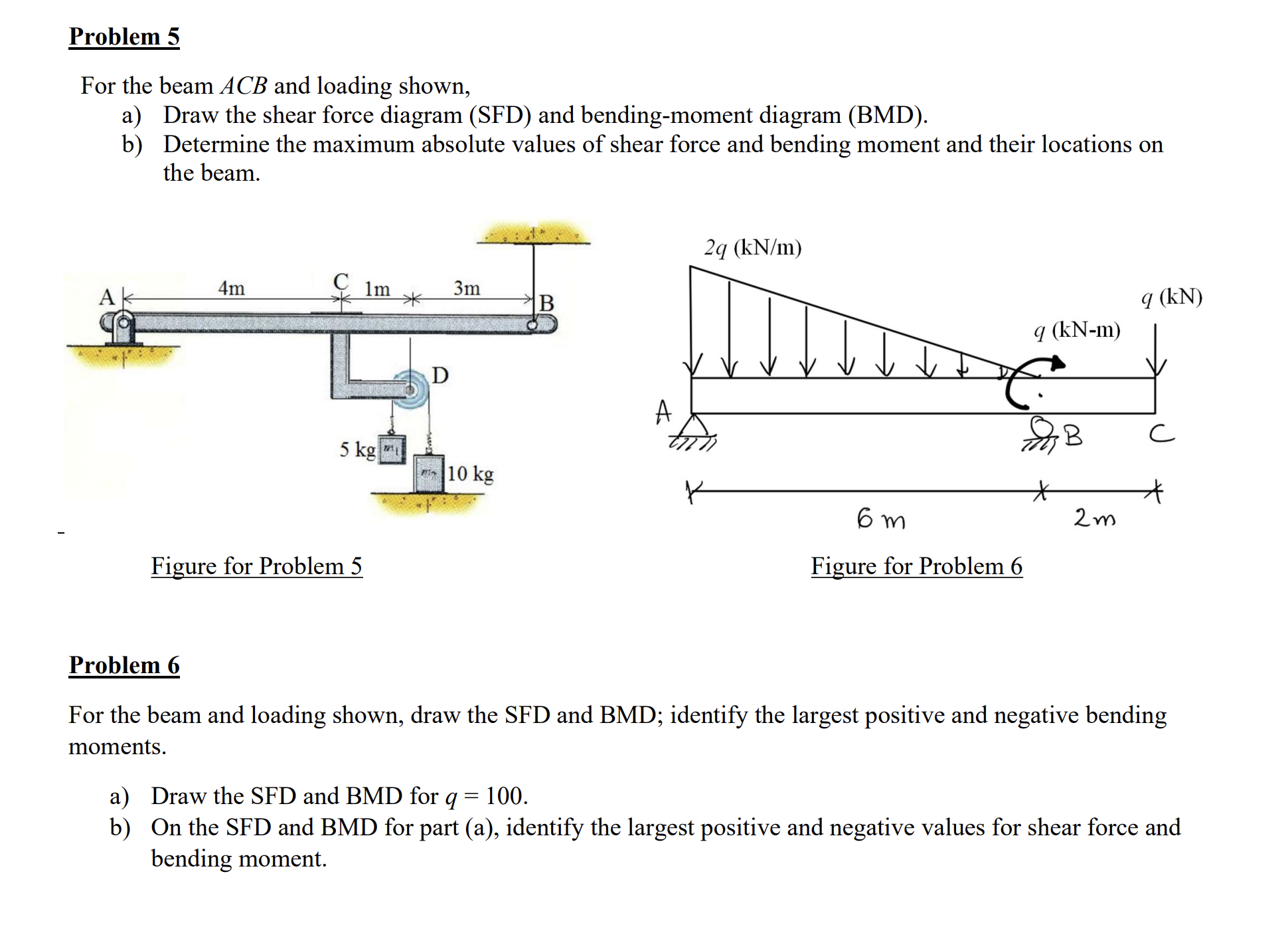 Solved Problem 5For the beam \( ﻿A C B \) ﻿and loading | Chegg.com